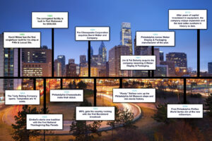 About Us – Weber Display & Packaging